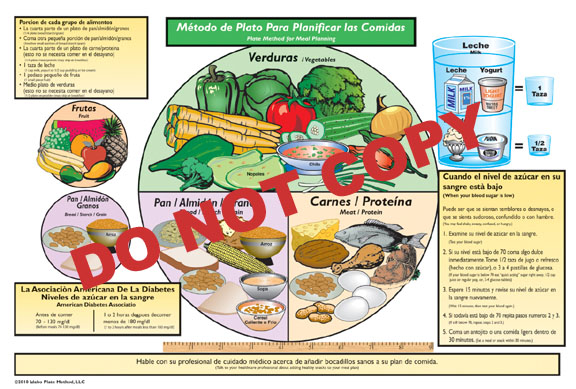Idaho Plate Method - Products
